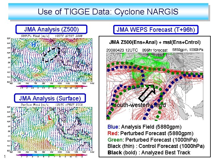 Use of TIGGE Data Cyclone NARGIS JMA Analysis