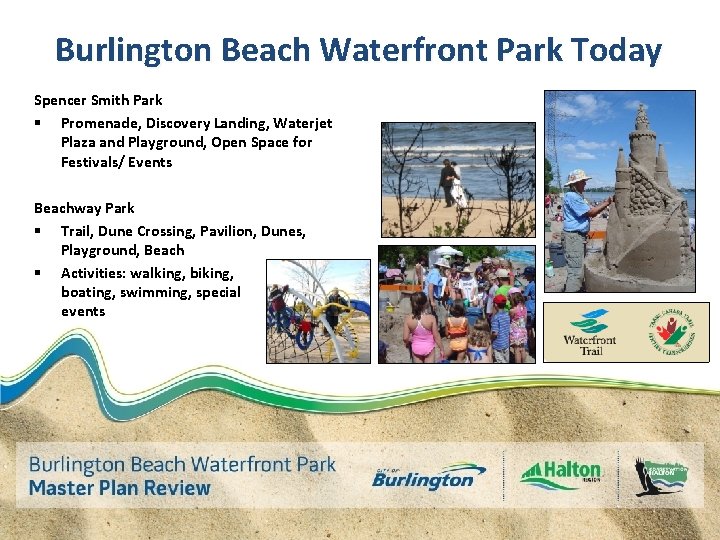 Burlington Beach Waterfront Park Master Plan Review Public
