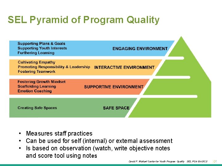 SEL PQA Basics Crash Course TRAINER Location Date