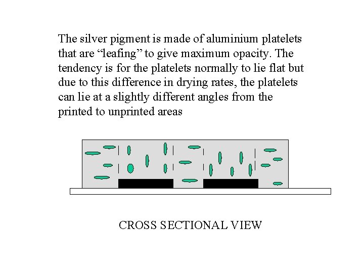 Rub Removable Silver prints A brief explanation as