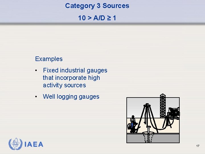 Categorization of Radioactive Sources IAEA International Atomic Energy