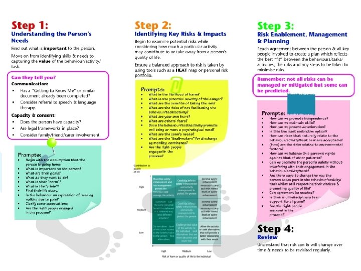 Living Well with Dementia Ruth Mantle Alzheimer Scotland