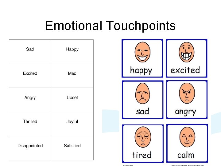 Living Well with Dementia Ruth Mantle Alzheimer Scotland