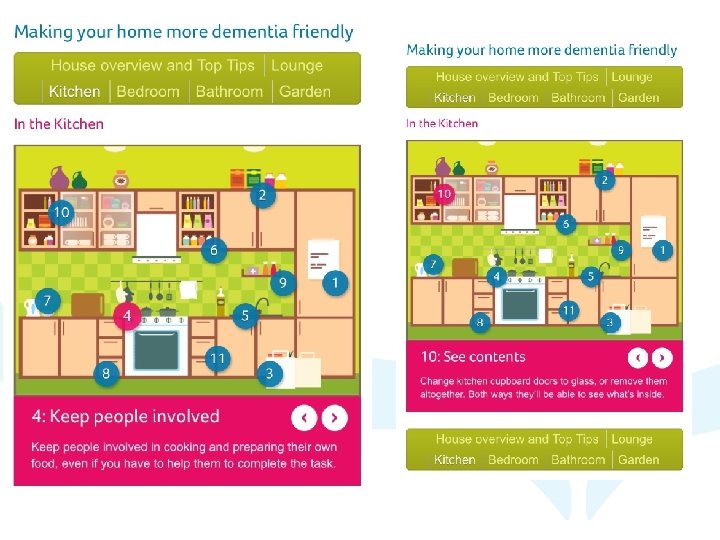 Living Well with Dementia Ruth Mantle Alzheimer Scotland
