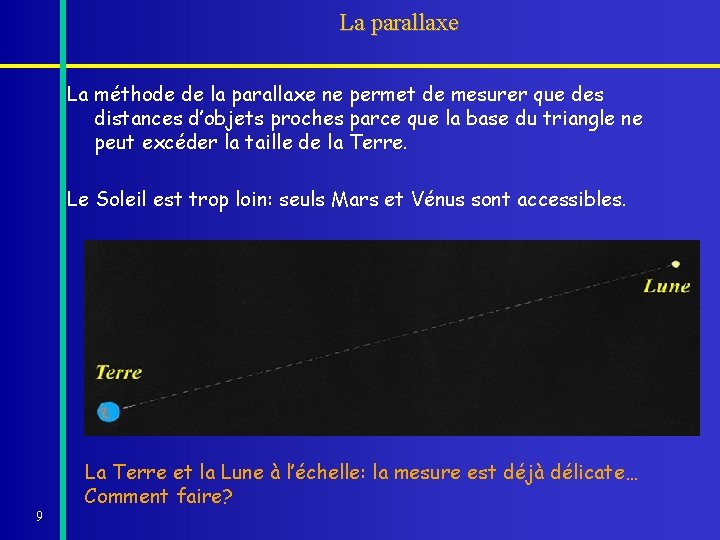 Les distances dans le systme solaire et le