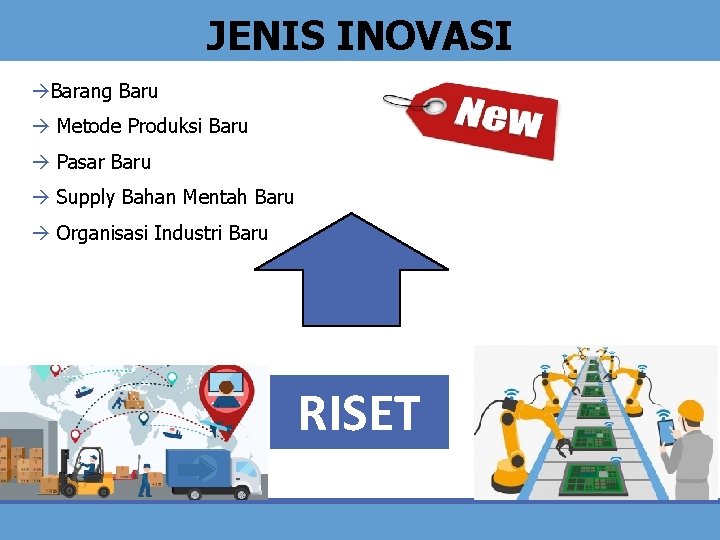 PENULISAN KARYA ILMIAH KREATIF dan INOVATIF OLEH RIZAL