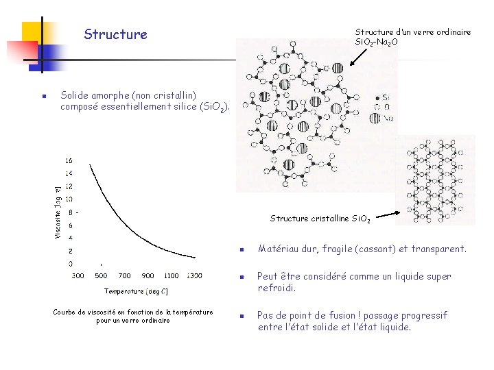 Stage de travail sur le verre Aide mmoire
