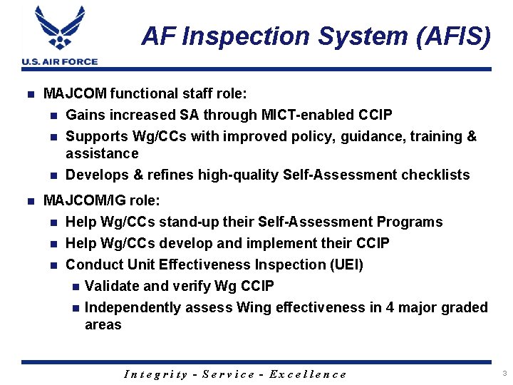 Press Kit I Air Force Inspection Introduction OVERALL