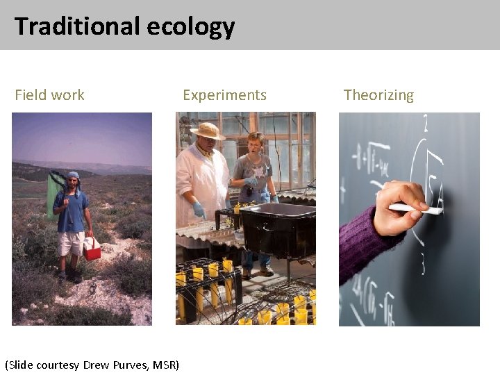 Big Data What is it Why is it