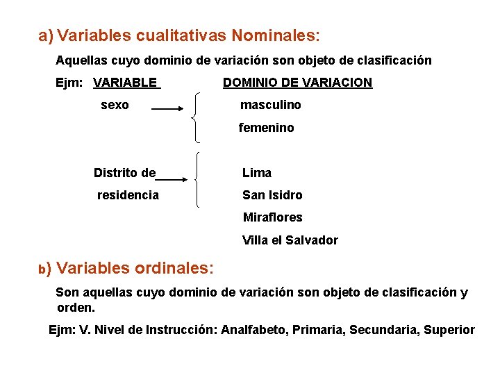 BIOESTADISTICA Tabla de Frecuencia segn tipo de variables