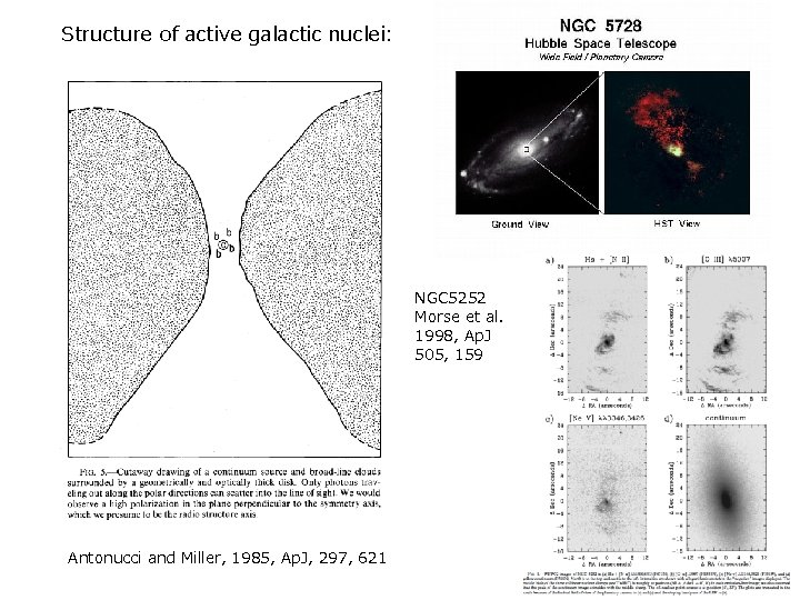 Galactic Astronomy I Lecture 2 1 Active galaxies