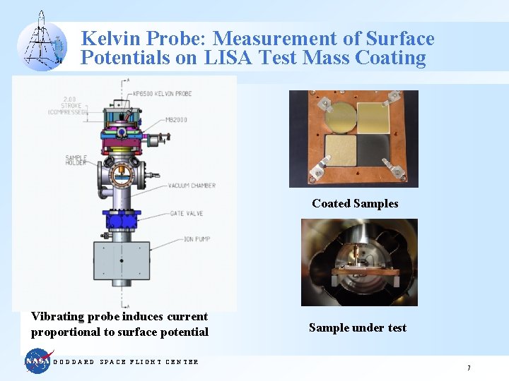 Surface Potential Measurements with the LISA Kelvin Probe