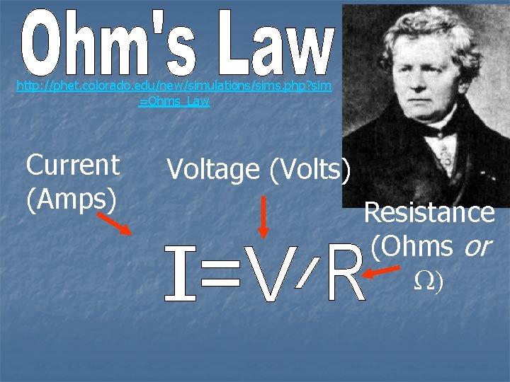 http phet colorado edunewsimulationssims php sim OhmsLaw Current