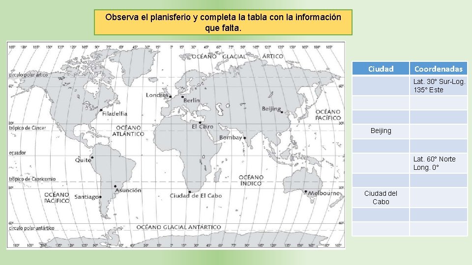 Coordenadas geogrficas Objetivo Ubicar lugares en un mapa