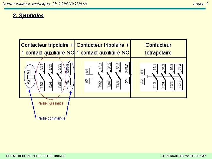 Communication technique LE CONTACTEUR Leon 4 Le contacteur