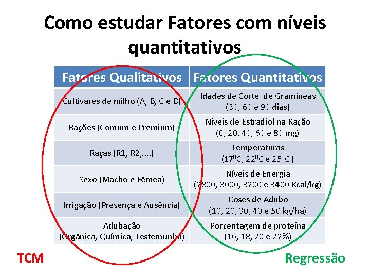 Experimentos em parcelas subdivididas LCE 0602 Estatstica Experimental