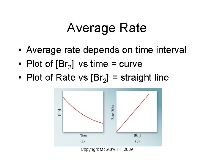 Chapter 14 Chemical Kinetics 14 1 Reaction Rates