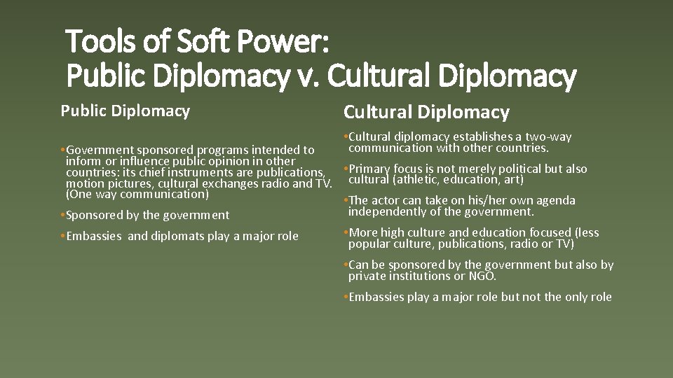 BIG Question Does CULTURE DIPLOMACY Peace and Stability