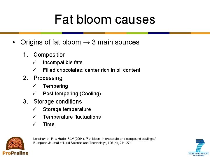 The process of fat bloom formation in pralines