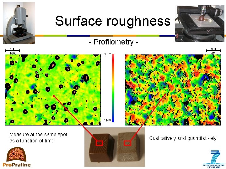 The process of fat bloom formation in pralines