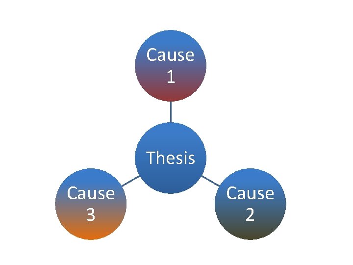 The Crucible Cause and Effect Essay Take notes