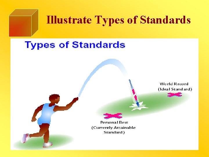 Management Accounting The Cornerstone for Business Decisions Standard