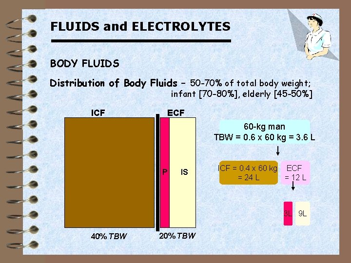 Fluid and Electrolytes NURS 230Spring 2016 BIG LEARNING
