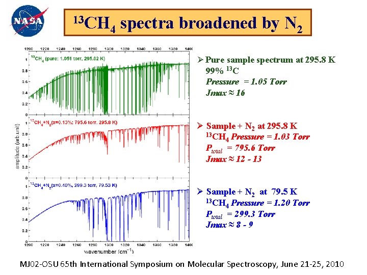 Infrared Spectra of N 2 broadened 13 CH