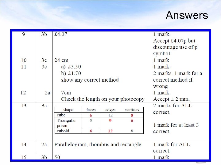 Year 3 Block 1 Assessment Paper 1 Answers
