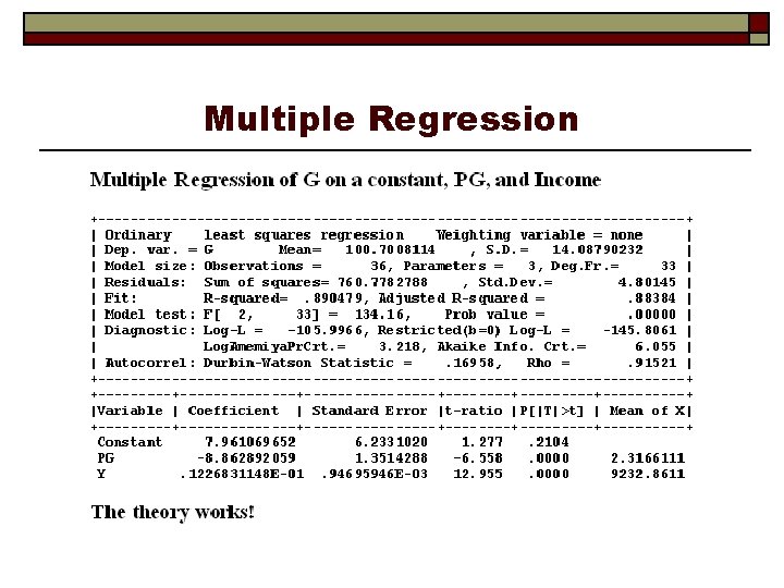 Econometrics Chengyaun yin School of Mathematics SHUFE Applied