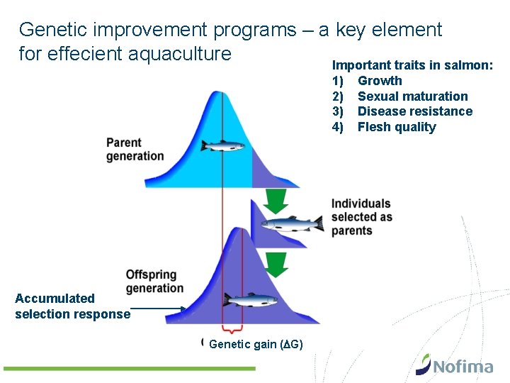 How Aquaculture research can contribute to further sustainable