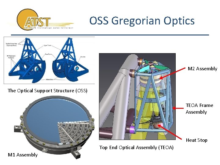 ATST Telescope Design Boulder 18 March 2009 The