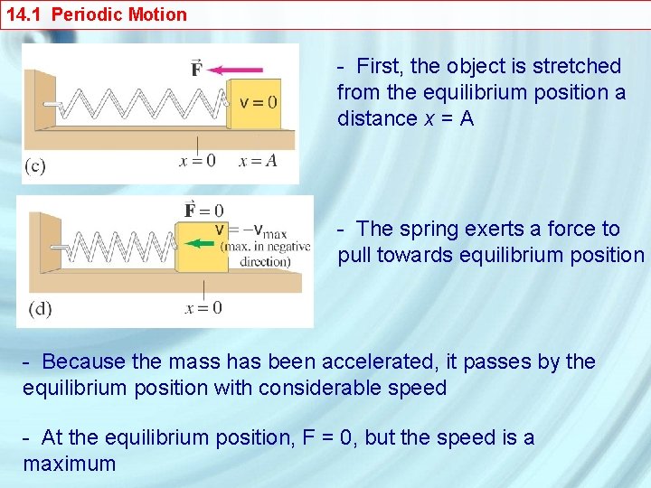 Chapter 14 Vibrations and Waves 14 1 Periodic
