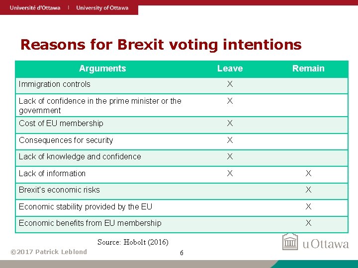 Brexit What Happened Where is it Going Teachers