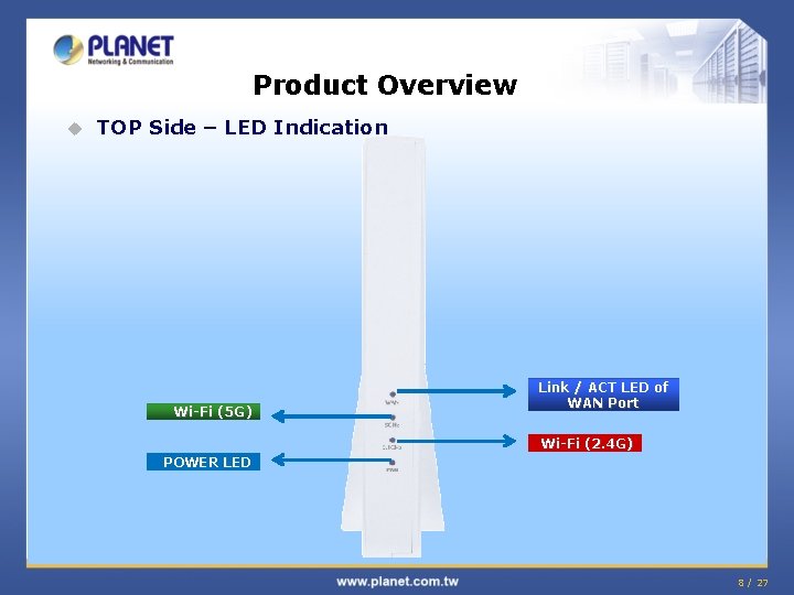 750 Mbps 802 11 ac Wireless Broadband Router