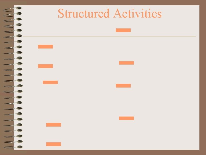 Session II Part I BPMN BPEL and WS