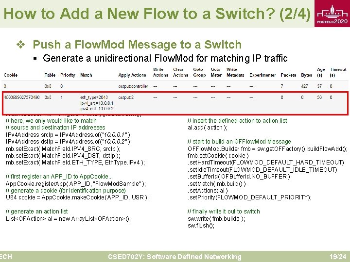 TECH Software Defined Networking Floodlight Tutorial James WonKi