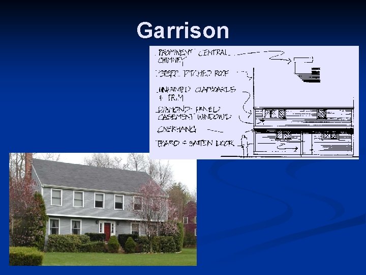 American Architecture Interior Design II Traditional American Georgian
