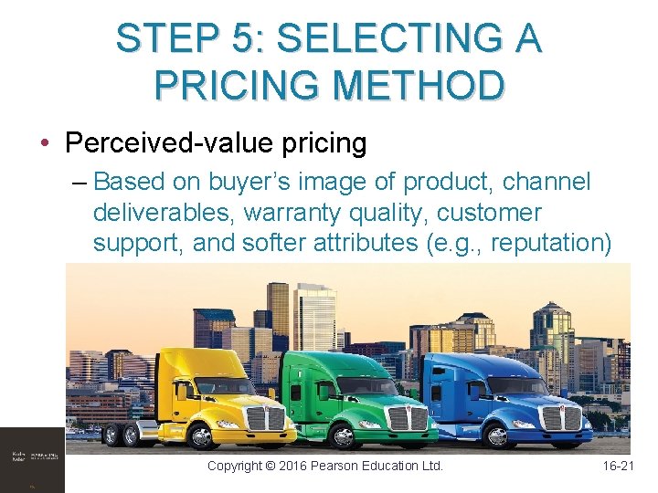 CHAPTER 16 Developing Pricing Strategies and Programs Copyright