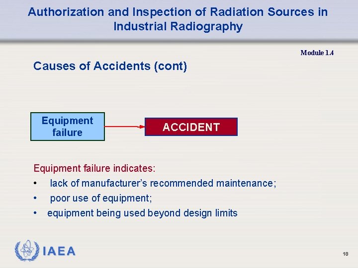 Accidents in Industrial Radiography Authorization and Inspection of