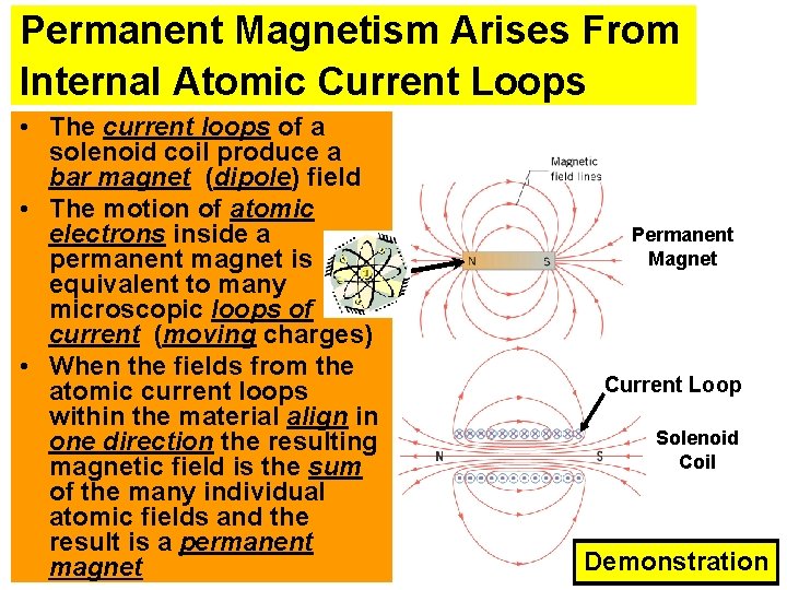 Physics 106 Lesson 20 Magnetism Relay and Buzzer