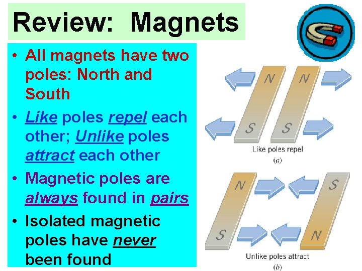 Physics 106 Lesson 20 Magnetism Relay and Buzzer