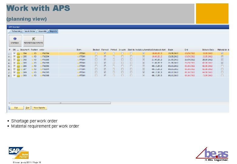 13 APS This documentation and training is provided