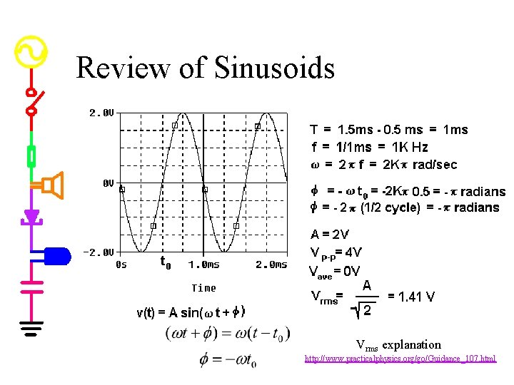 Electronic Instrumentation Experiment 1 Part A Circuit Basics