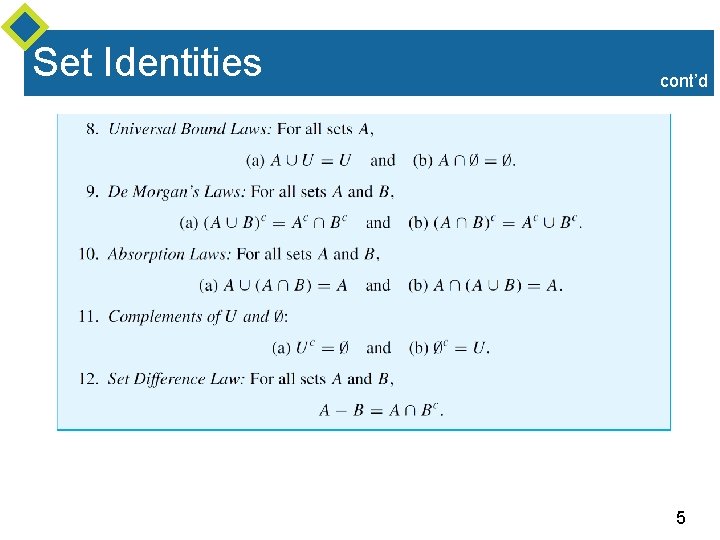 Properties of Sets We begin by listing some