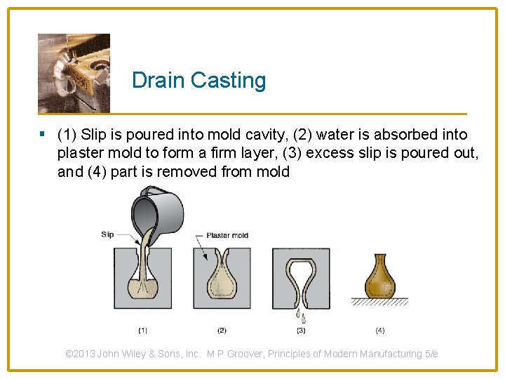 PROCESSING OF CERAMICS AND CERMETS 1 2 3