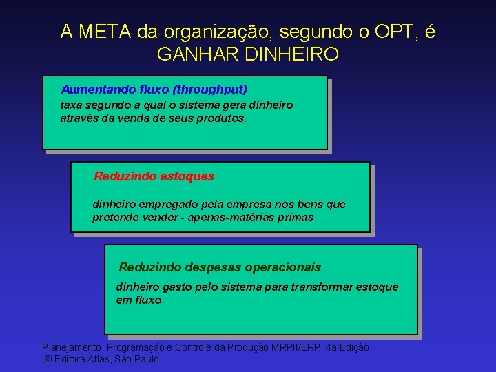 Captulo 9 Shop floor control SFC Manufacturing Execution