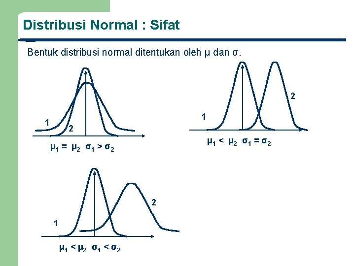Analisa Data Statistik Chap 6 Distribusi Probabilitas Kontinu