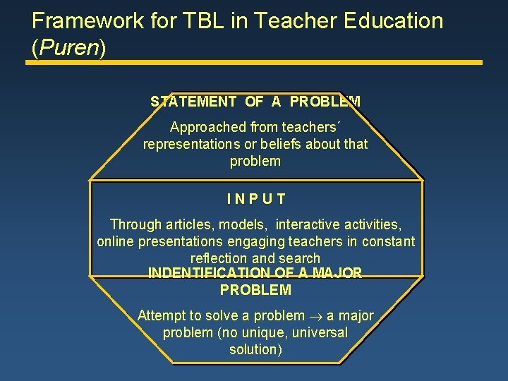 TBLT for Teacher Development Implementing an Online Course