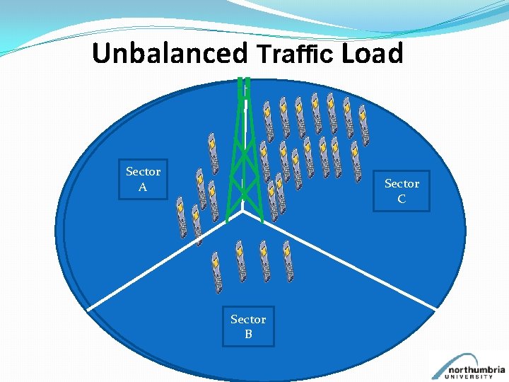 A Multiple Switched Beam Smart Antenna with Beam